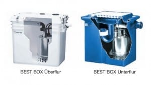 Ebara BEST BOX OPTIMA ÜF Für €614,00 » 1A-Pumpen