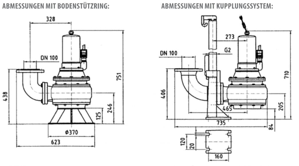 Zehnder ZF 80.1 Ex ATEX Für €3.324,00 » 1A-Pumpen